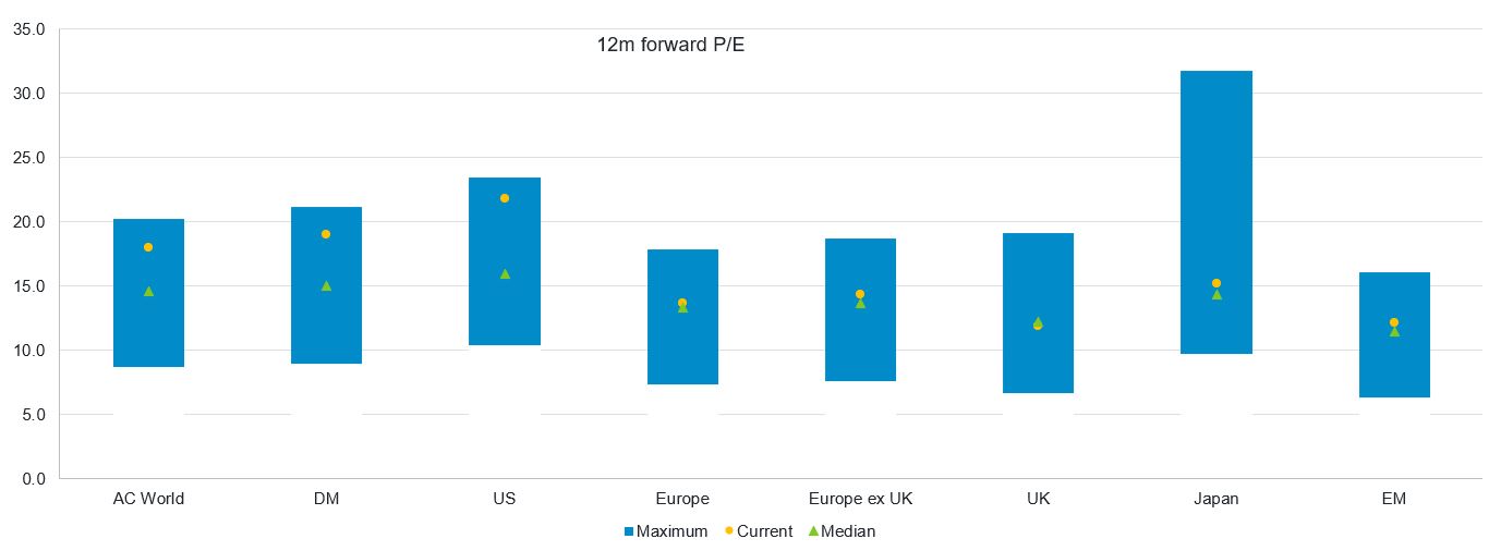 The case for equity market neutral strategies in five charts
